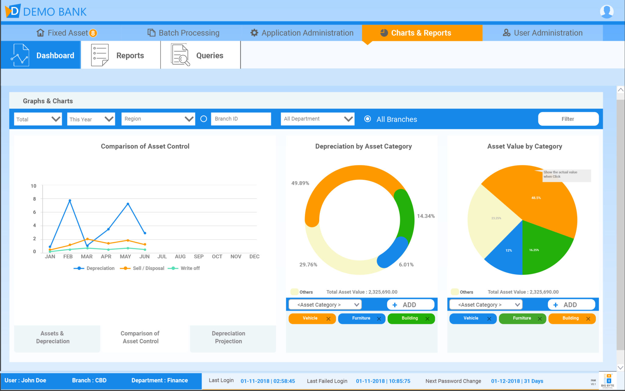 UI Mockup | Fixed Asset Management System | Bank Assets – sasi-kumar.com