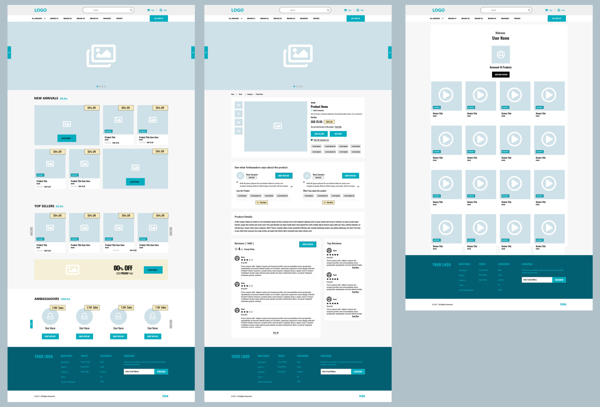 Marketing with Influencer-website | High fidelity wireframe | Sample ...